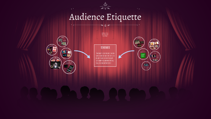 Audience Etiquette by Makenzie Demarest on Prezi