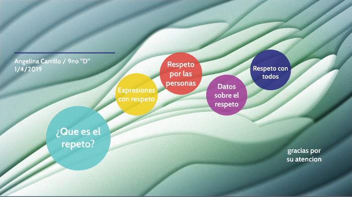 el respeto by Angelina Carrillo on Prezi