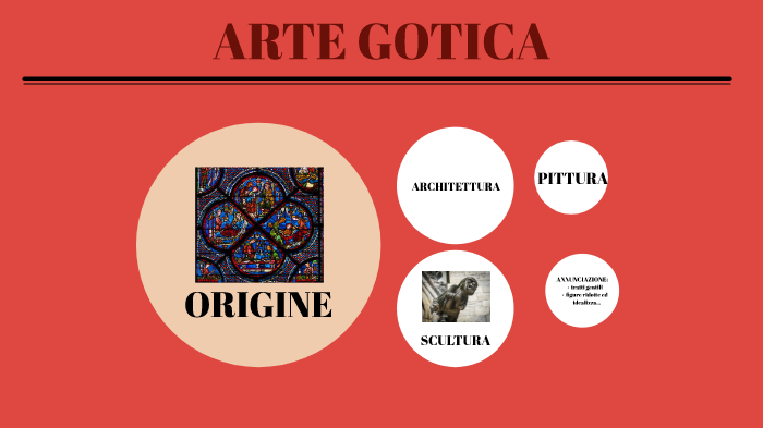 ARTE GOTICA by Laura Borghetti on Prezi