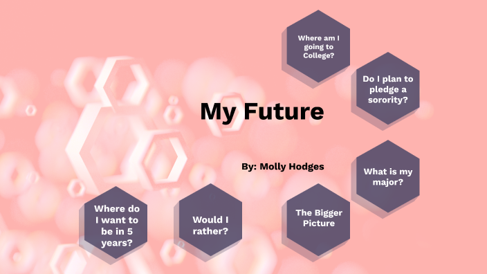 My Future by Molly Hodges on Prezi