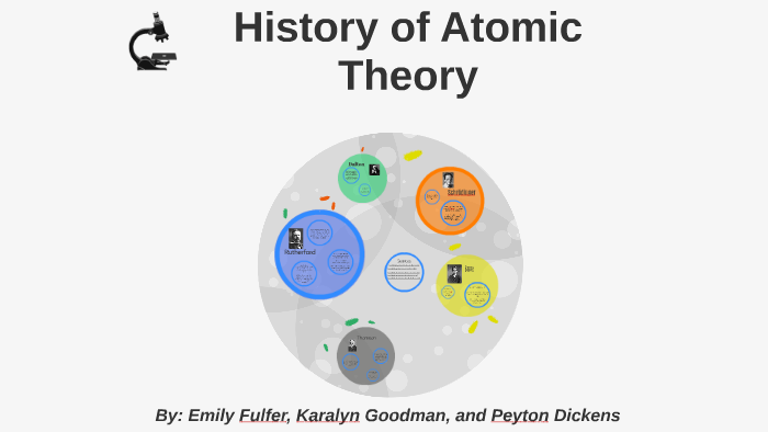 History of Atomic Theory by Karalyn Goodman on Prezi