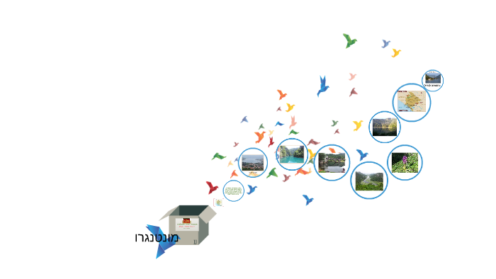 ורגנטנומ by akiva azulay on Prezi