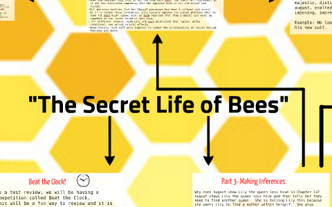 Secret Life of Bees Unit Test Review by Krystal VanDuysen on Prezi