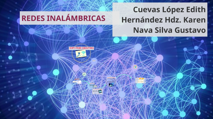 WIFI POR DENTRO by Edith Itzel Cuevas Lopez on Prezi