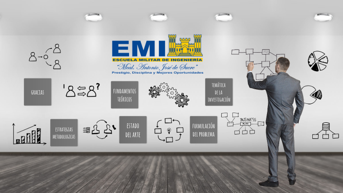 Perfil EMI by Marco Peña on Prezi