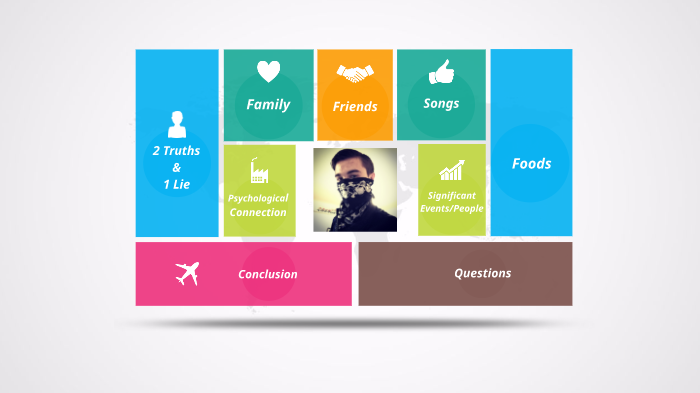 Self-Reflection Powerpoint by Isaac Foras on Prezi