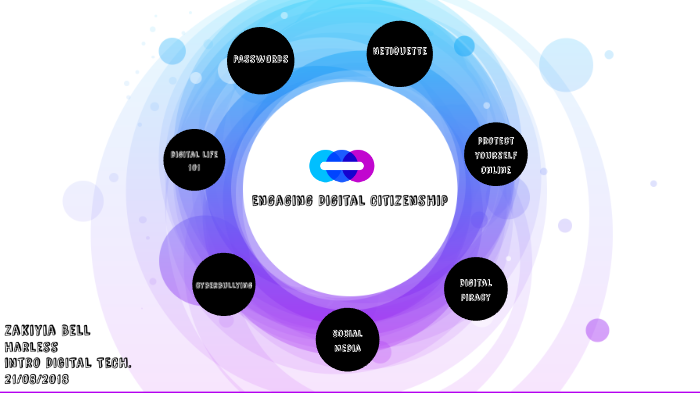 Digital Citizenship 101 by Zakiyia Bell on Prezi