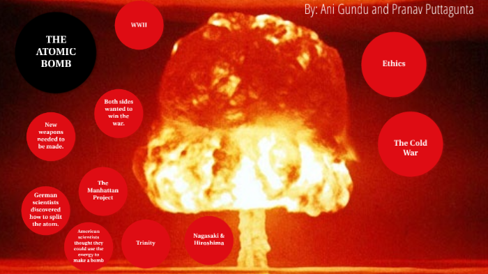 WW2 Atomic Bombs by Ani Gundu on Prezi