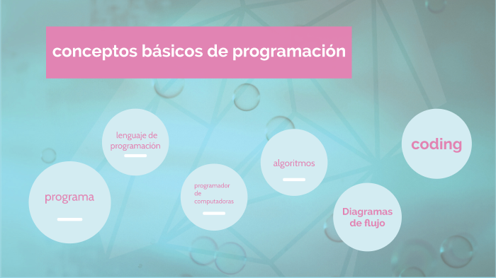 conceptos básicos de programación by Diana Eurán on Prezi