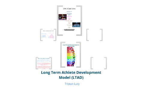 Long Term Athlete Development Model (LTAD) by Tristan Lury on Prezi