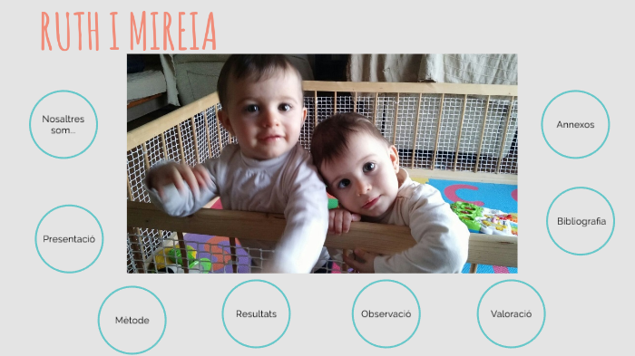 ruth i mireia by mariona roig font on Prezi