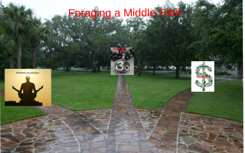 Buddhist Middle Path by on Prezi