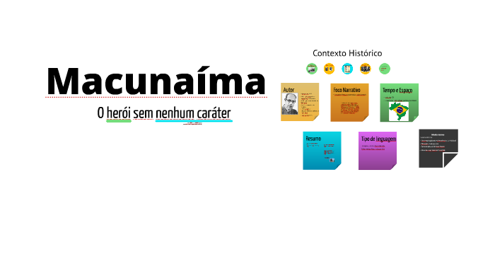 Macunaíma - final by l p on Prezi