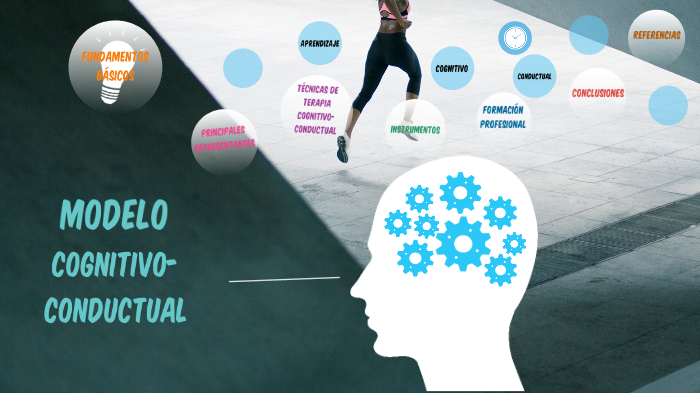 MODELO COGNITIVO CONDUCTUAL by Elizabeth De la Rosa Hernández on Prezi