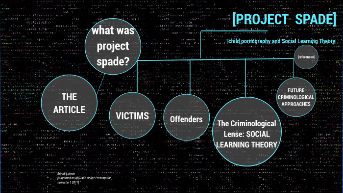 PROJECT SPADE - ATS2456 online presentation assignment 2017 by Brydie ...