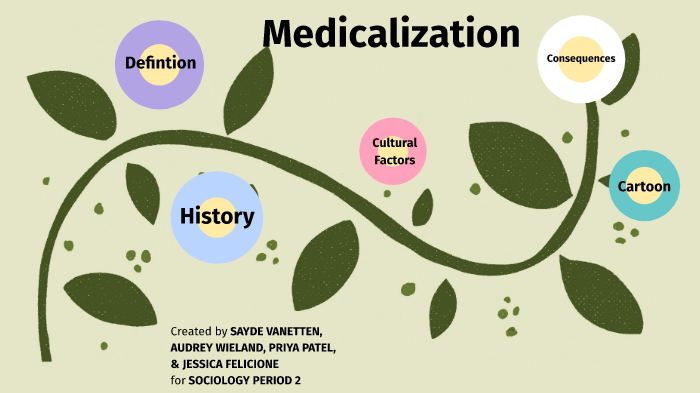 Medicalization by JESSICA FELICIONE on Prezi