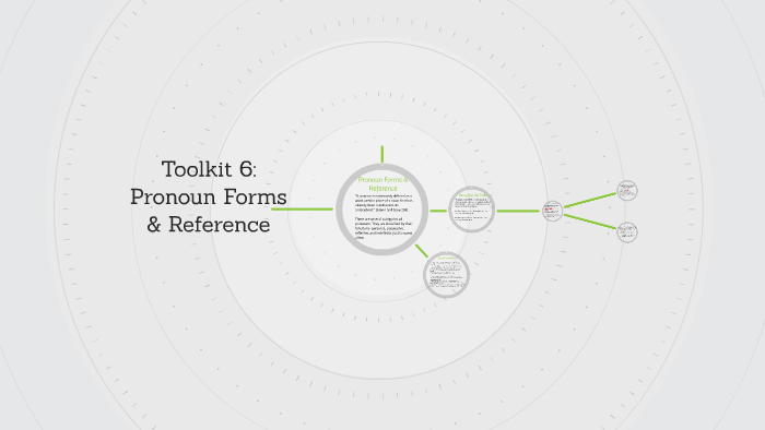 Toolkit 6: Pronoun Forms & Reference by Cecile Reyna on Prezi
