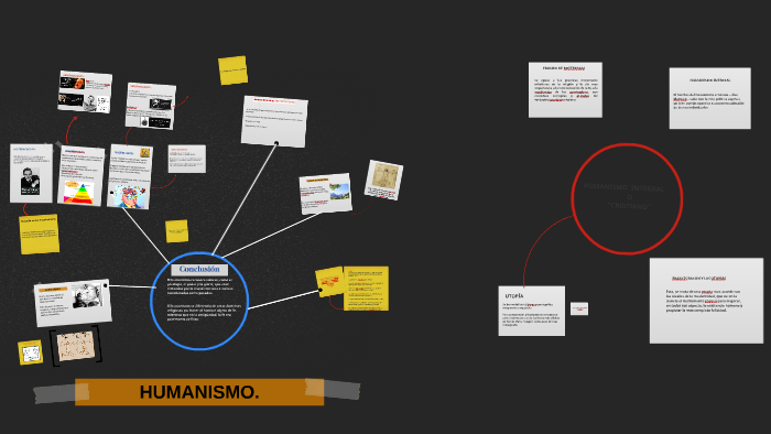 FILOSOFÍA HUMANISTA by Carlos Alvarez on Prezi