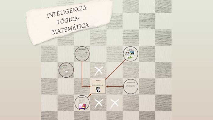 INTELIGENCIA LÓGICA- MATEMÁTICA by Alejandra Jimenez on Prezi
