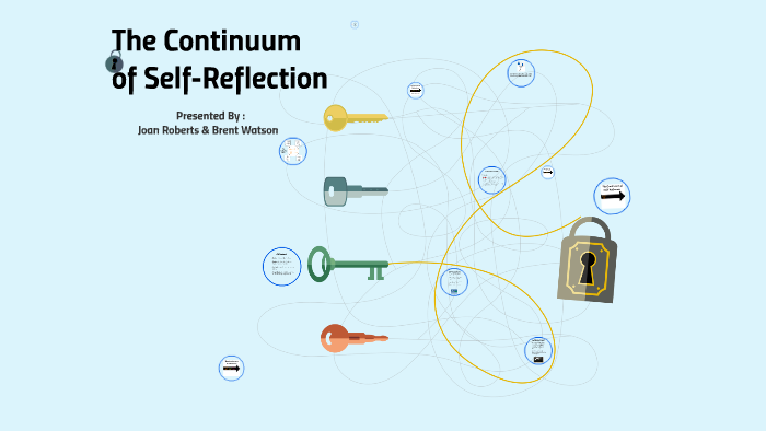 The Continuum of Self-Reflection by Brent Watson on Prezi