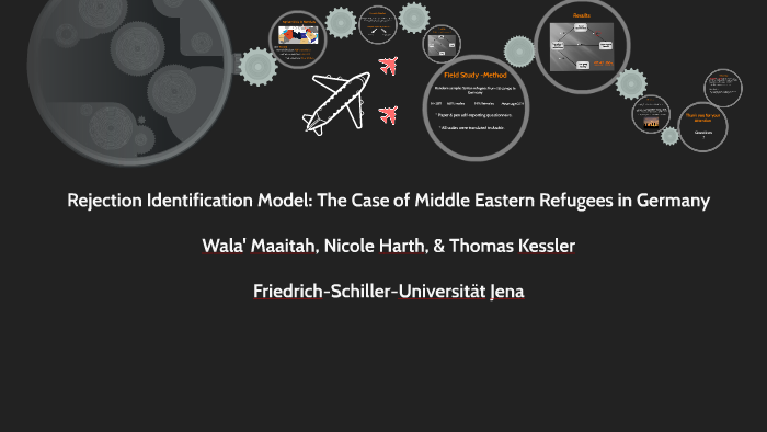 Rejection Identification Model: The Case of Middle Eastern R by Wala ...