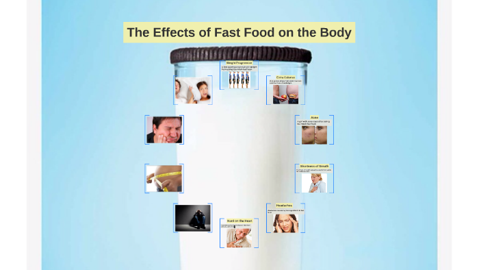 The Effects of Fast Food on the Body by Natalie Esparza on Prezi