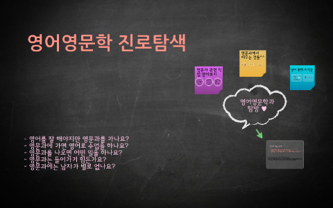 영어영문학과 by darae kim on Prezi