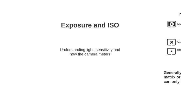 ISO, light and metering by Tim Leek on Prezi