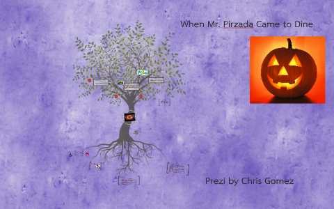 When Mr. Pirzada Came to Dine by Chris Gomez on Prezi