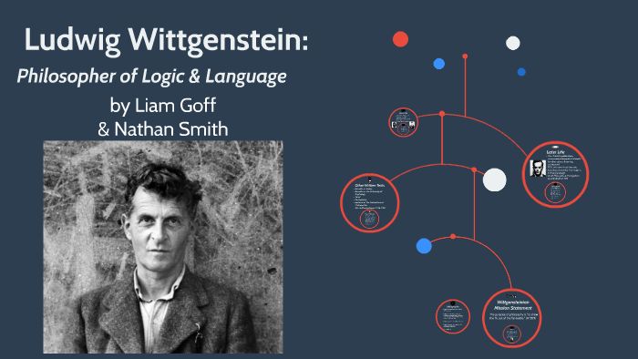 Ludwig Wittgenstein by Liam Goff on Prezi