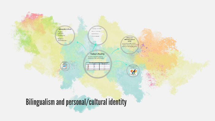 Bilingualism and personal/cultural identity by Brittany Ladd on Prezi Next