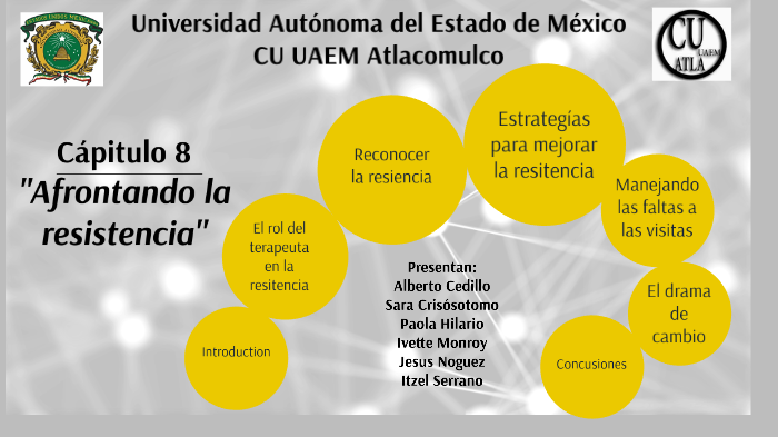 Capitulo 8 by Itzel Serrano on Prezi