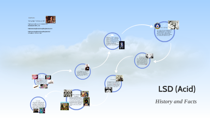 LSD, History, and Facts by Joshua Castro-Donathen on Prezi