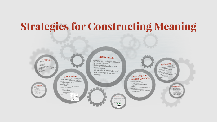 Strategies for Constructing Meaning by Morgan Klupenger on Prezi