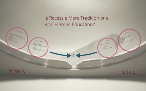 Recess: The Pros and Cons by Katey Brawley on Prezi