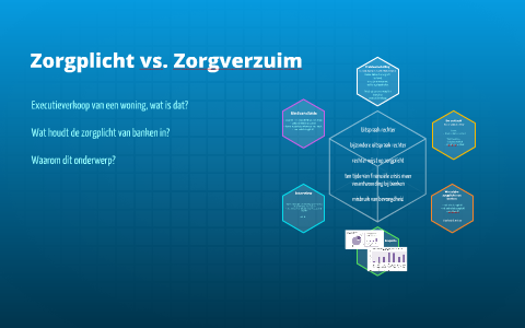 Zorgplicht vs. Zorgverzuim by Roos van Kessel on Prezi