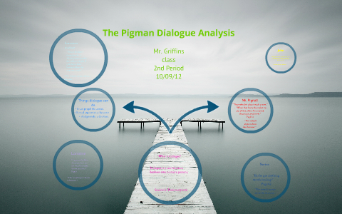Pigman Dialogue Analysis by Caitlin Copeny on Prezi