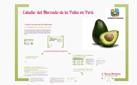 Palta by Saverio Simone on Prezi