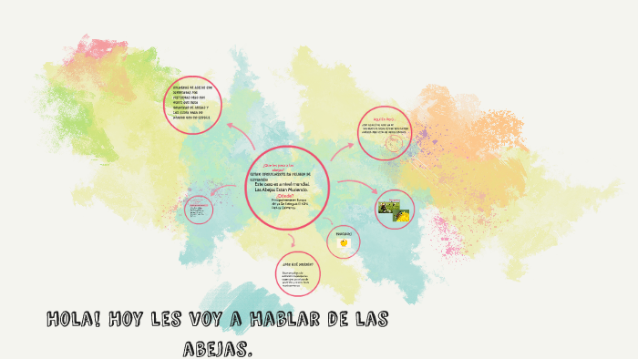 Las Abejas by Consuelo Manzo on Prezi