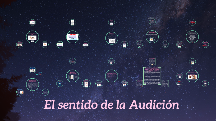 El sentido de la Audición by Catedra de Fisiologia