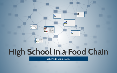 High School in a Food Chain by Adriana Reyes on Prezi