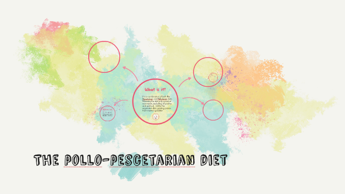 The pollo-pescetarian diet by Emma Dooley on Prezi