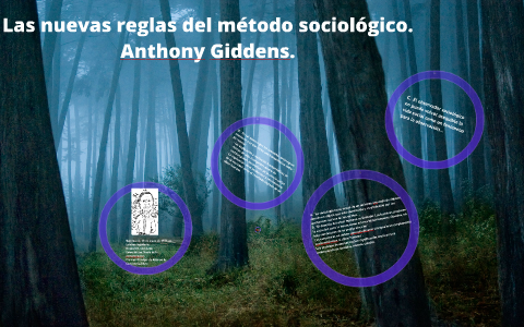 Las nuevas reglas del método sociológico. Anthony Giddens. by on Prezi