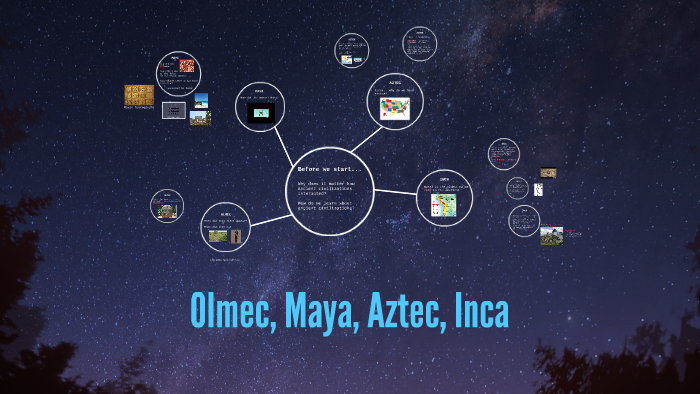 Olmec, Maya, Aztec, Inca by Krista Mehrl on Prezi