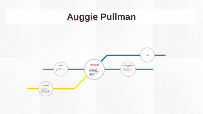 Auggie Pullman By Dylan Toft On Prezi