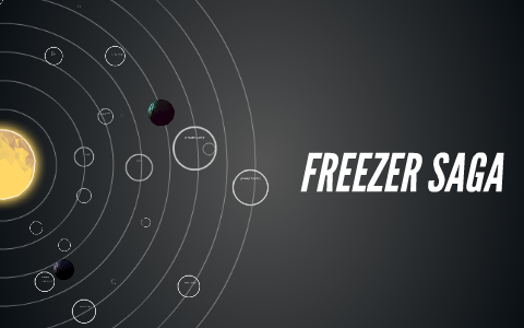 FREEZER SAGA by Simone Mazzaccara on Prezi