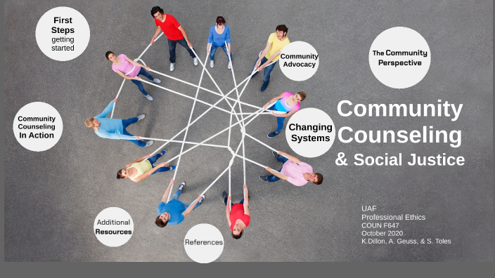 Community and Social Justice by Sarah Toles on Prezi