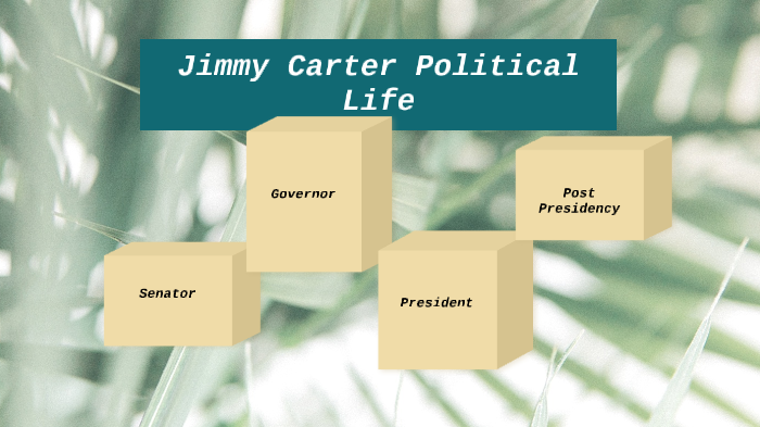 Jimmy Carter Timeline by Trevoris Shelley on Prezi