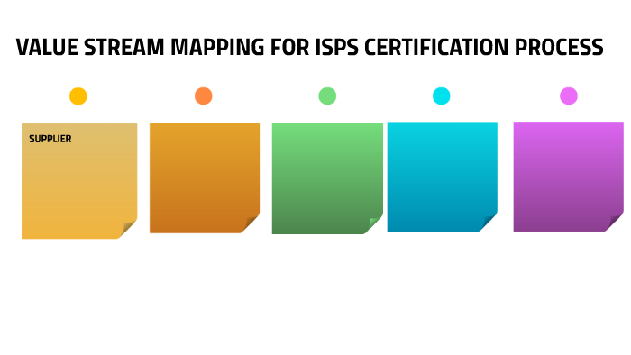 VALUE STREAM MAPPING FOR ISPS CERTIFICATION PROCESS by Inaku Emmanuel ...