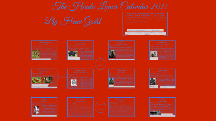 The Haida Lunar Calendar by Hana Godel on Prezi
